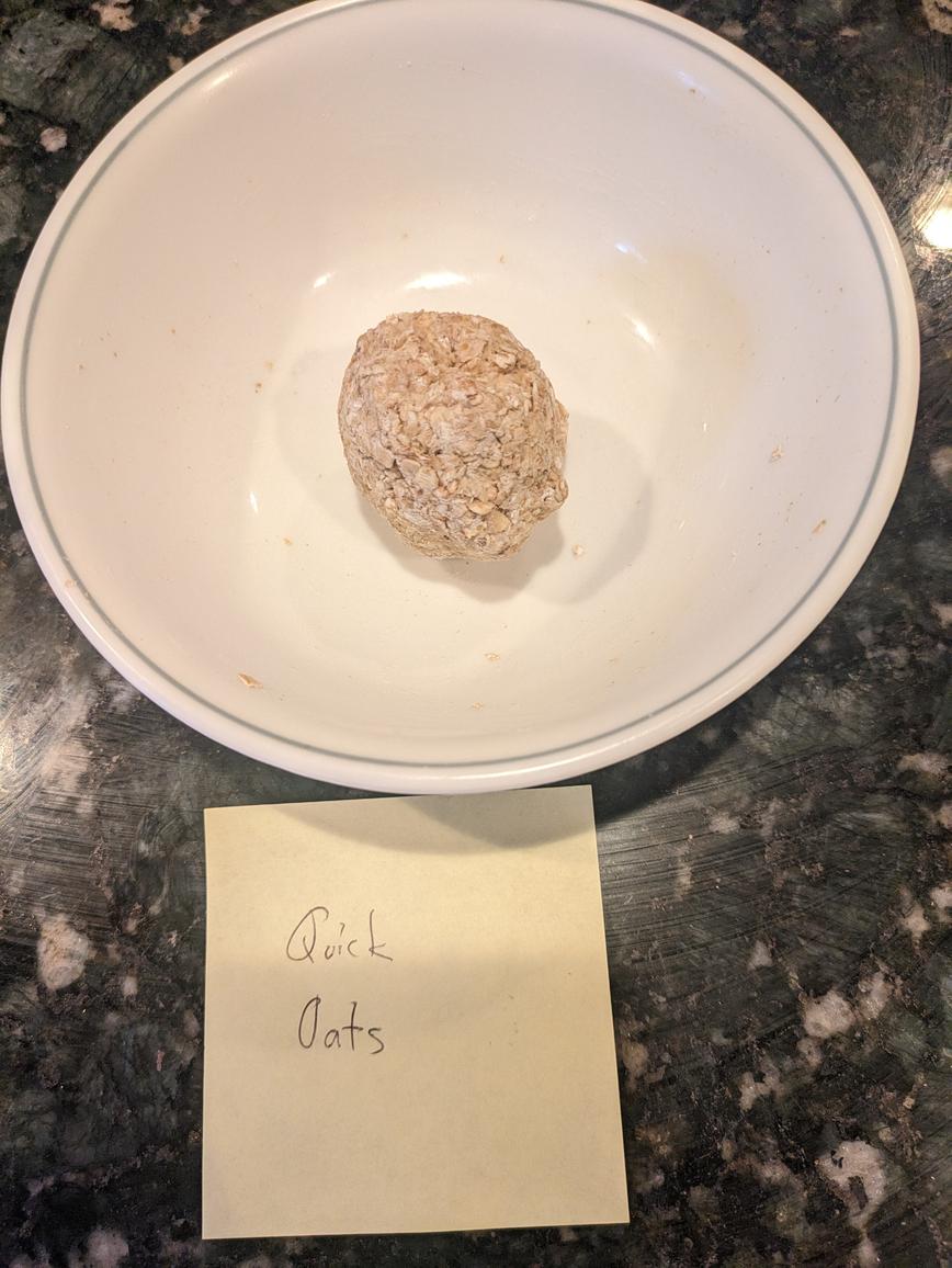 Water Absorption of Different Flours