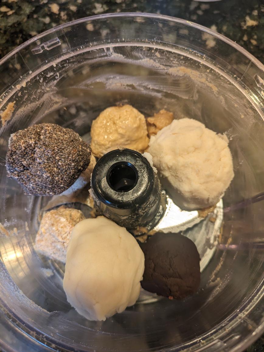 Water Absorption of Different Flours